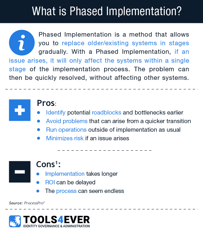 What is Phased Implementation? | Tools4ever What is Phased Implementation? | Tools4ever