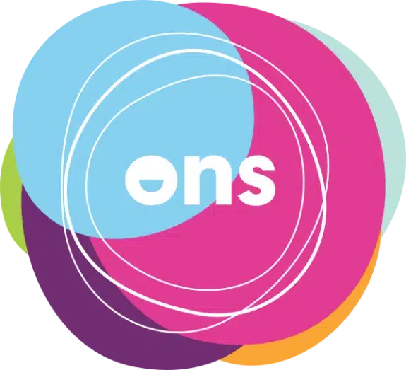 Ons Nedap - IAM Integration Connector | Tools4ever